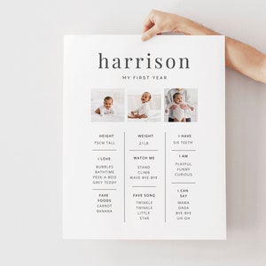 Editable Milestone Poster, Canva Template, 1st Birthday Milestone ...