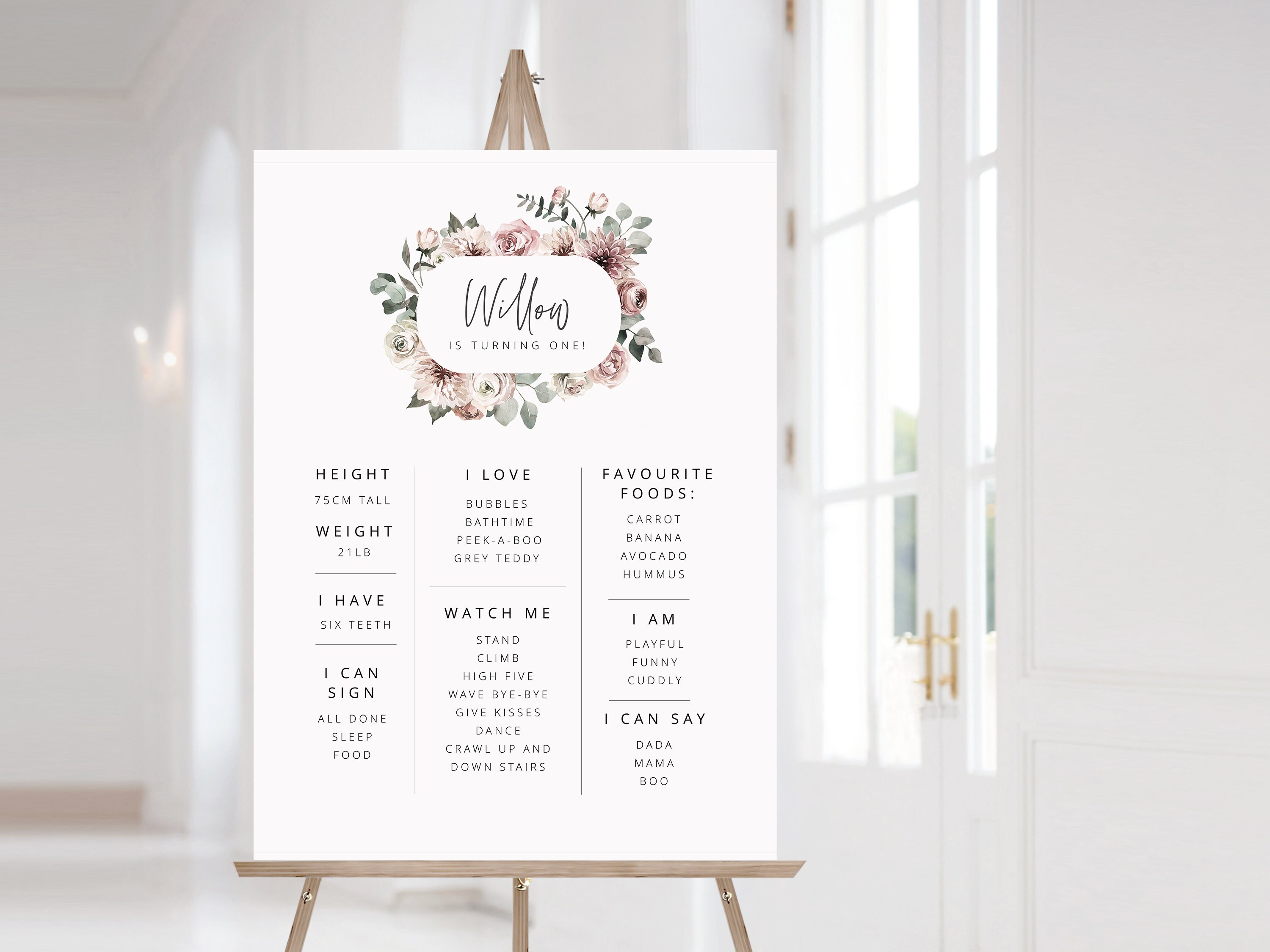 Editable Milestone Poster in Floral Watercolour, Printable First ...