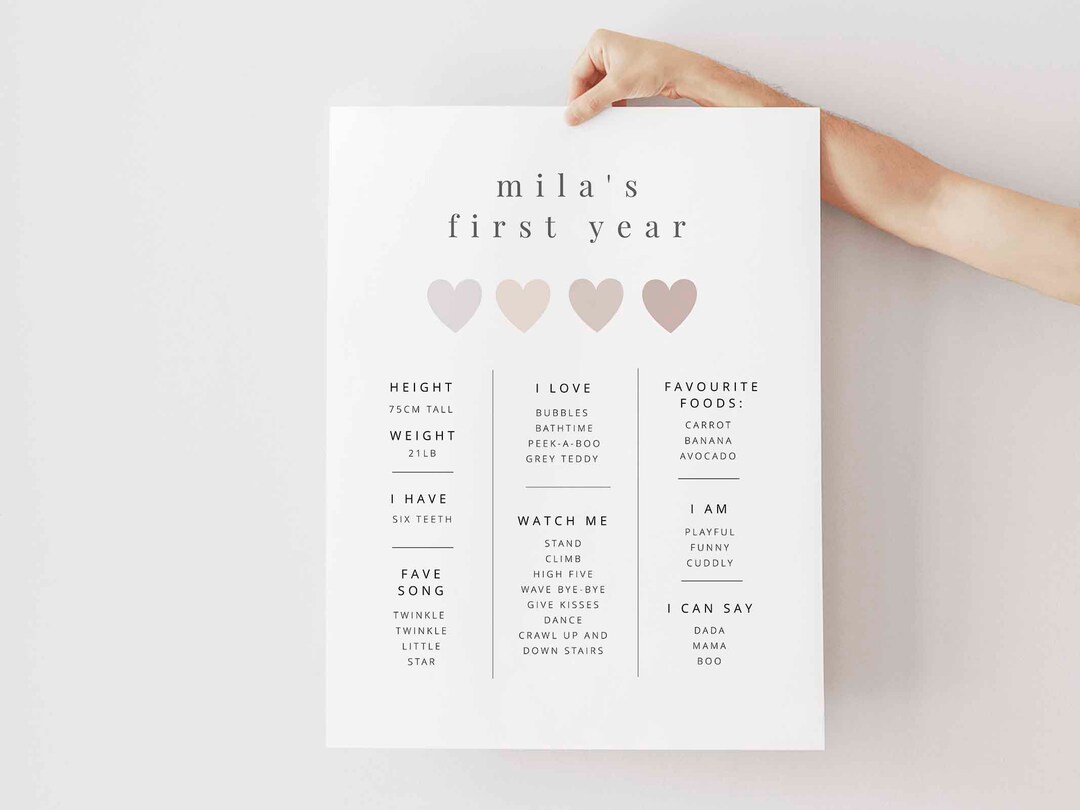 Editable Milestone Poster Neutral Hearts Hearts Milestone - Etsy