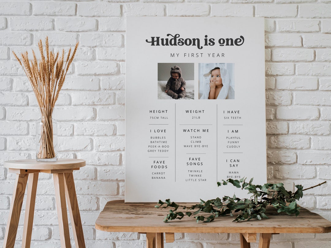 Boho Milestone Poster Template, 1st Birthday Milestone Print, Retro ...