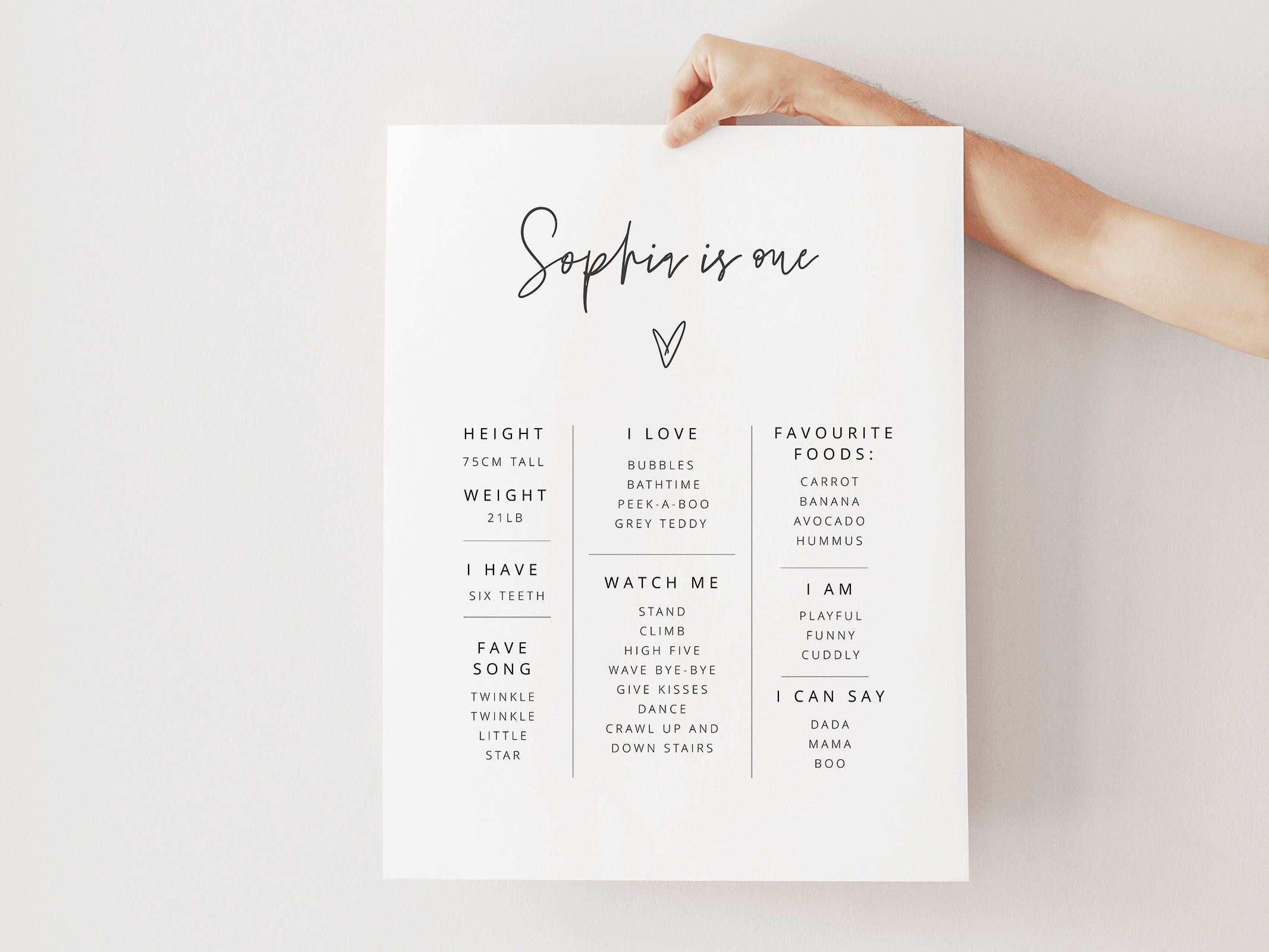 Editable Milestone Poster Template 1st Birthday Milestone - Etsy