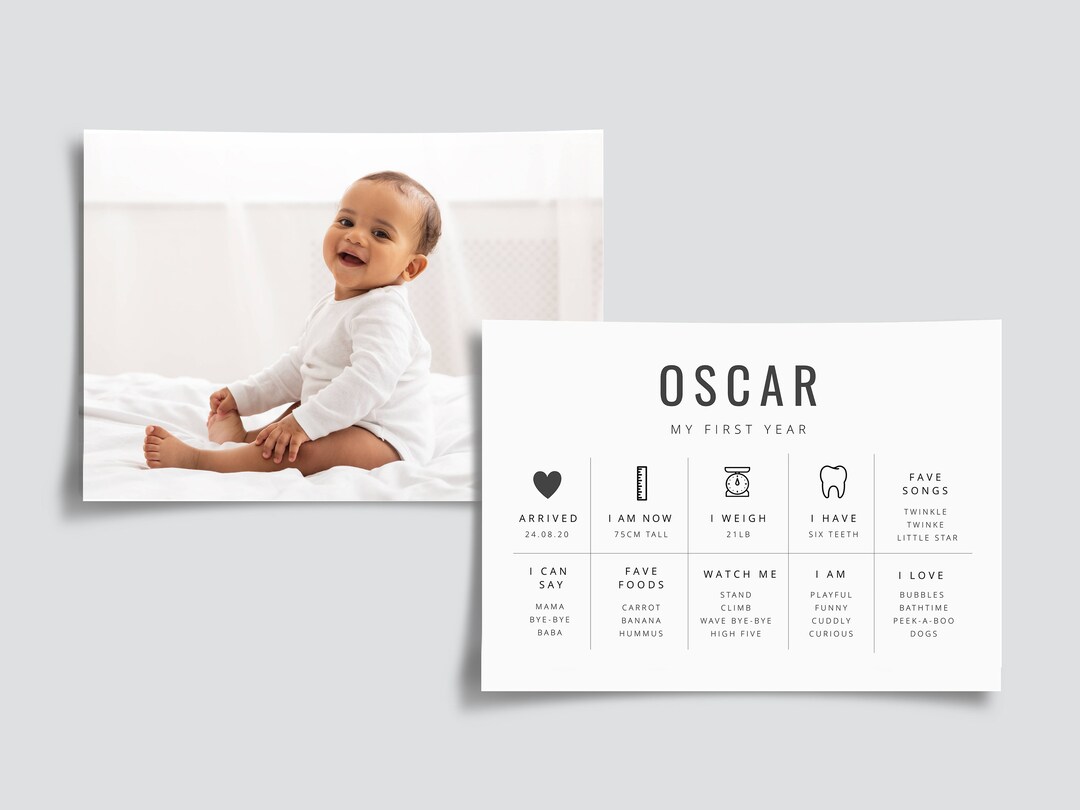 Mini Milestone Template, 5x7, Mini Photo Milestone Postcards, 1st Year ...