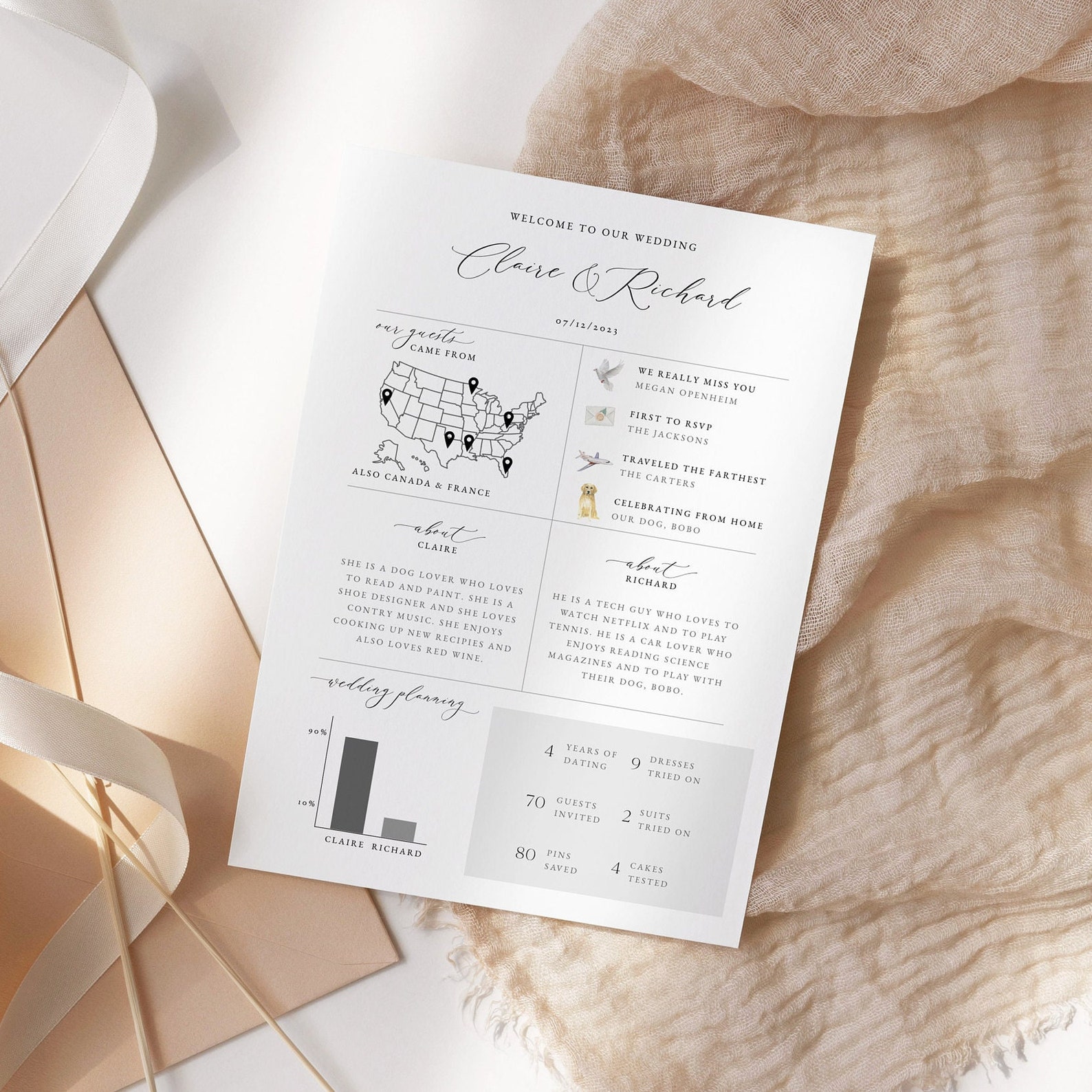 Infographic Wedding Program, Wedding Day Program, Wedding Day Timeline ...