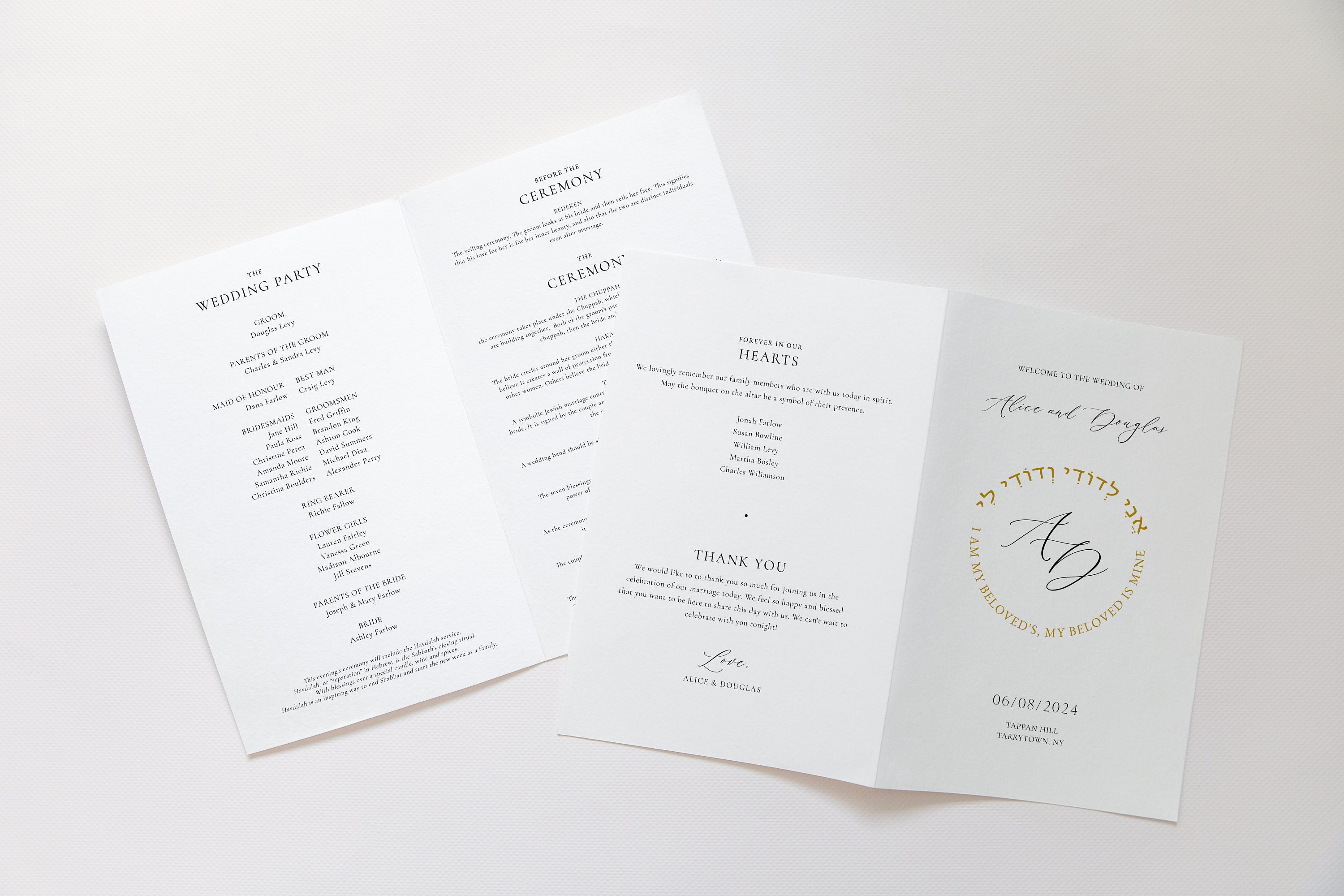Jewish Wedding Ceremony Explanation, Jewish Program Template, Jewish ...