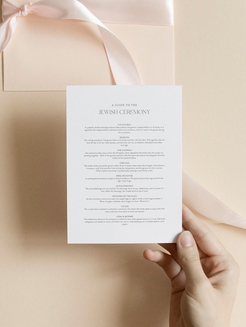 Jewish Wedding Ceremony Explanation Jewish Program Template | Etsy