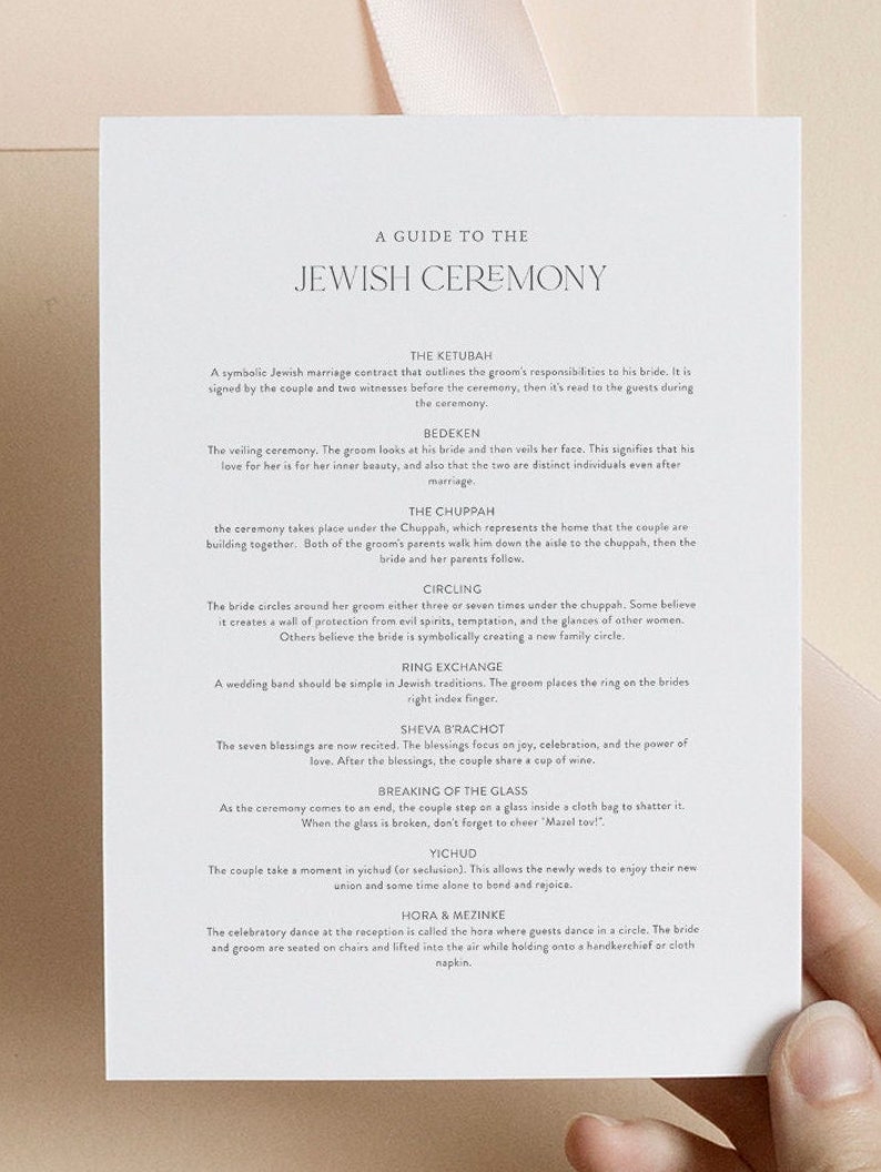 Jewish Wedding Ceremony Explanation Jewish Program Template | Etsy