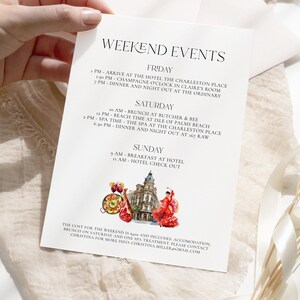 Barcelona Bachelorette Invitation Spain Editable Bachelorette Template ...