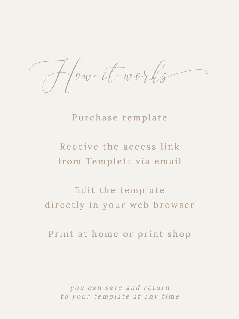 Spring Flower Menu Sign Template Wedding Drink Sign Peony - Etsy