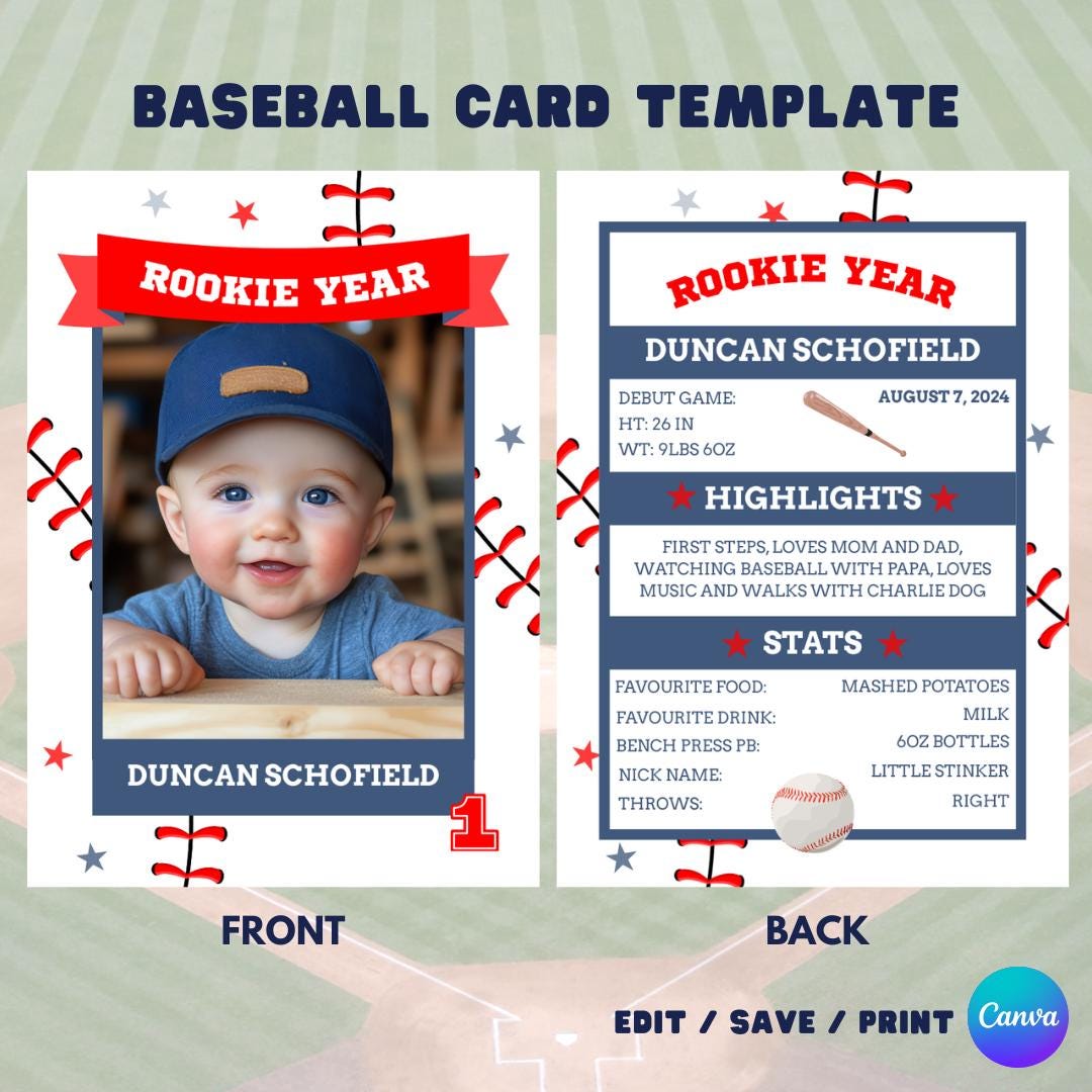 Baseball Rookie Trading Card Template, Baseball Birthday Customizable ...