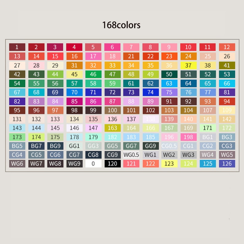 Blendable Alcohol Marker Alcohol Markers Set Dual Tip - Etsy