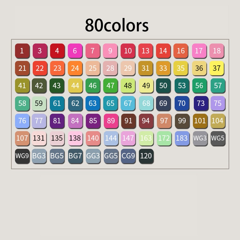 Blendable Alcohol Marker , Alcohol Markers Set, Dual Tip Alcohol ...