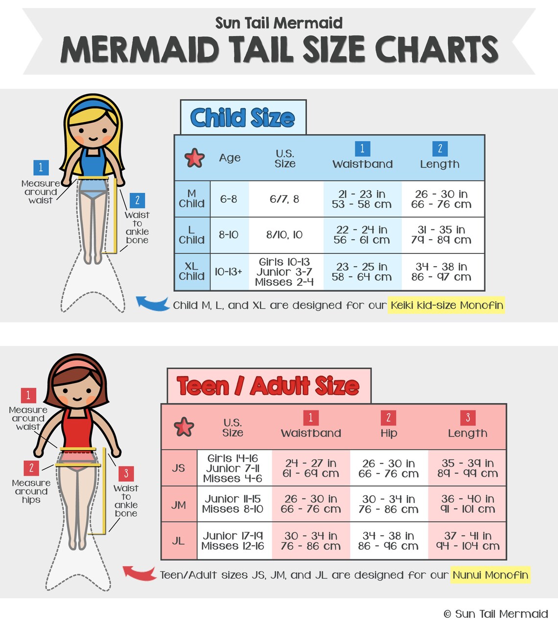 Fiji Red Mermaid Tail Monofin Set Teen Adult Etsy