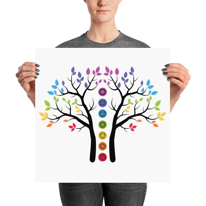 Chakra Tree of Life Poster - Etsy