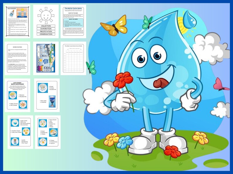 The Water Cycle, Unit Study, Homeschool, Printable, Digital, Teaching ...