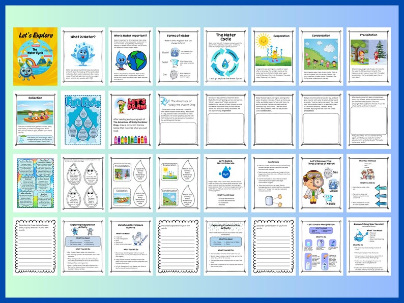 The Water Cycle, Unit Study, Homeschool, Printable, Digital, Teaching ...