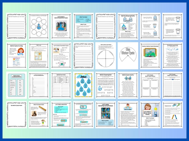 The Water Cycle, Unit Study, Homeschool, Printable, Digital, Teaching ...