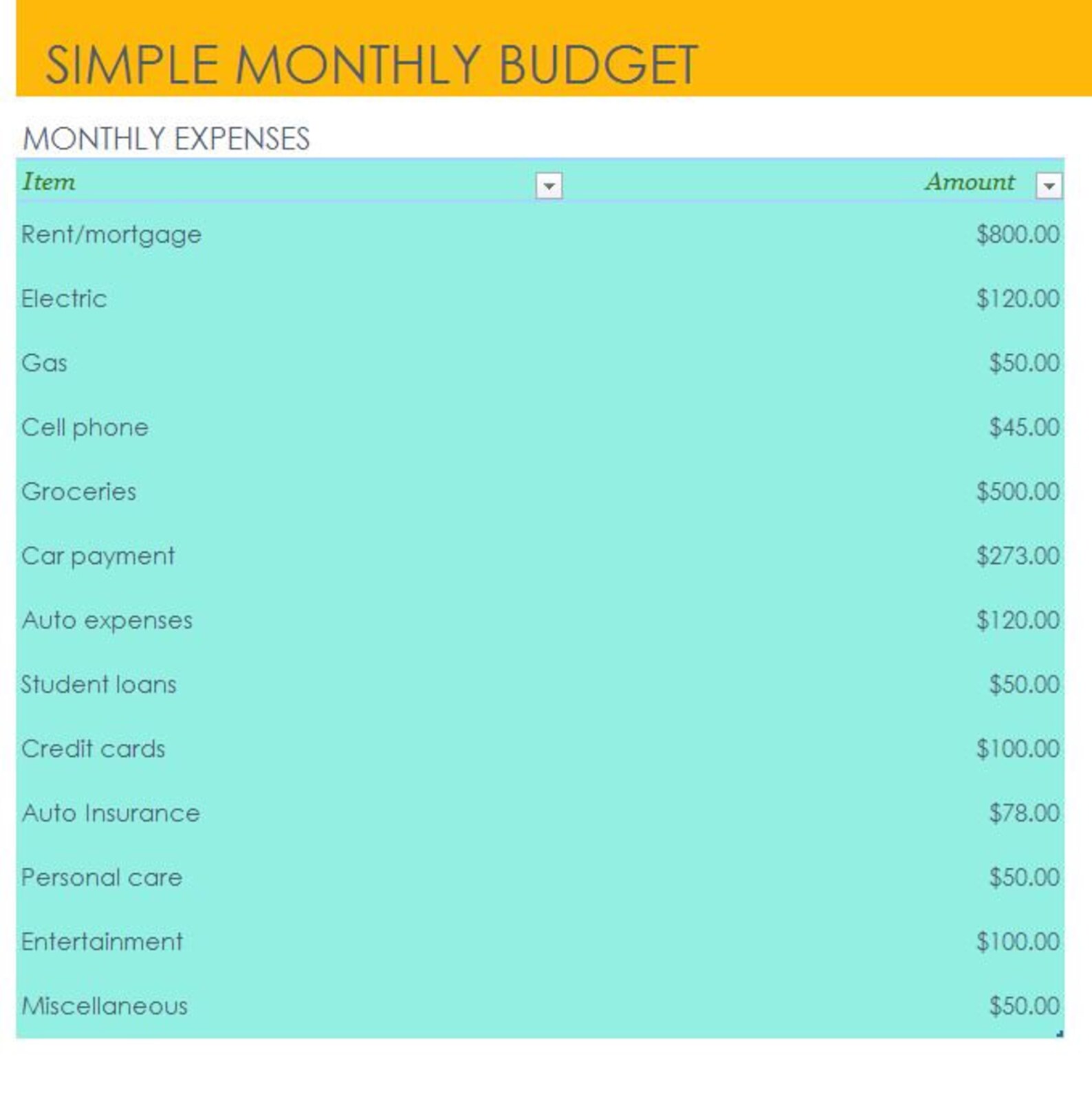 Simple Budget Worksheet|easy Budget Worksheet| Monthly Budget Worksheet ...