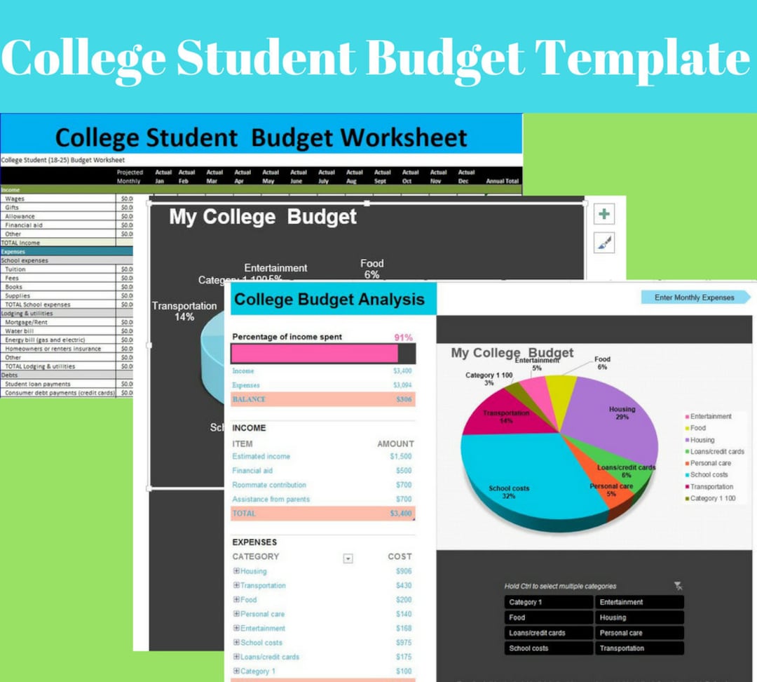 Complete College Student Budget|student Budget|college Budget|student ...