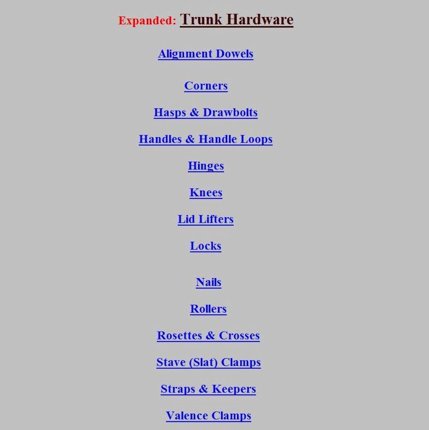 Encyclopedia of Antique Trunks Book on CD & Kindle History - Etsy