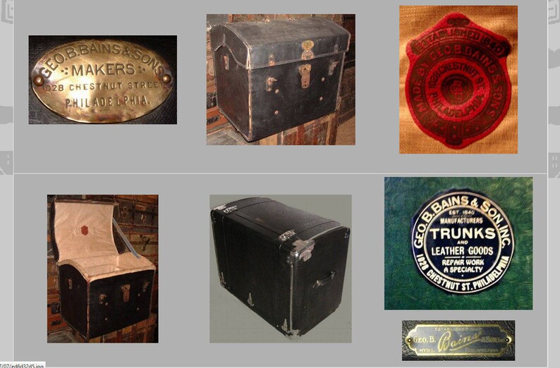 Encyclopedia of Antique Trunks Book on CD & Kindle History - Etsy