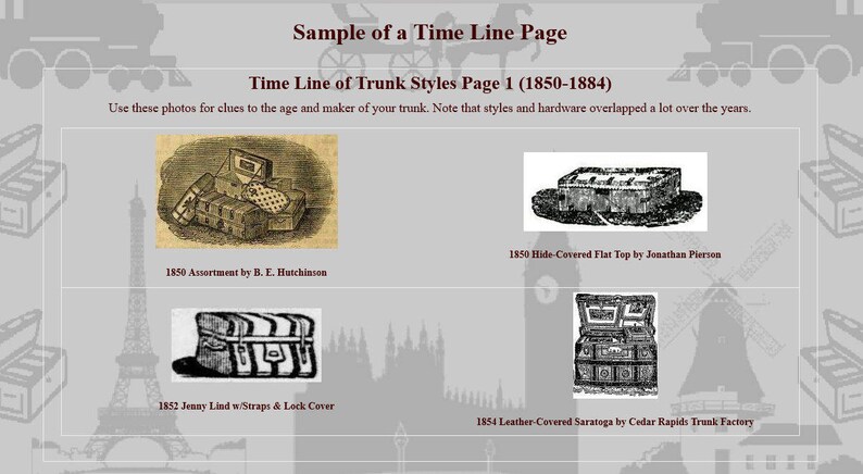 Encyclopedia of Antique Trunks Book on CD & Kindle History - Etsy