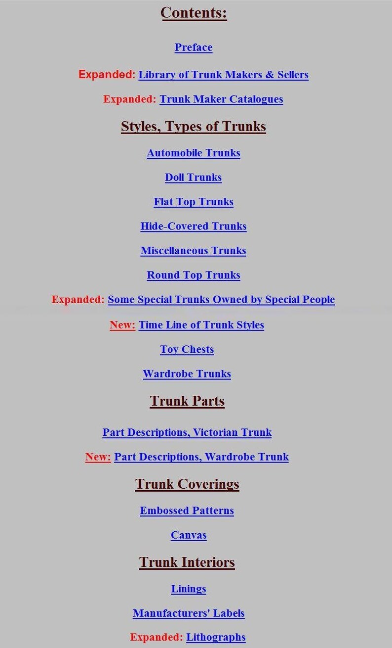 Encyclopedia of Antique Trunks Book on CD & Kindle History - Etsy