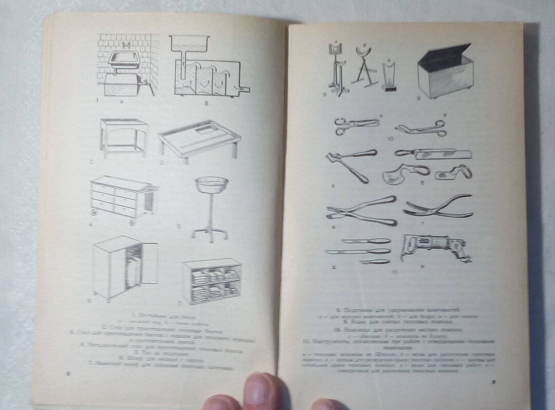 1987 Medical Book. Gypsum Orthopedic. Orthopedic. Vintage Book Manual ...