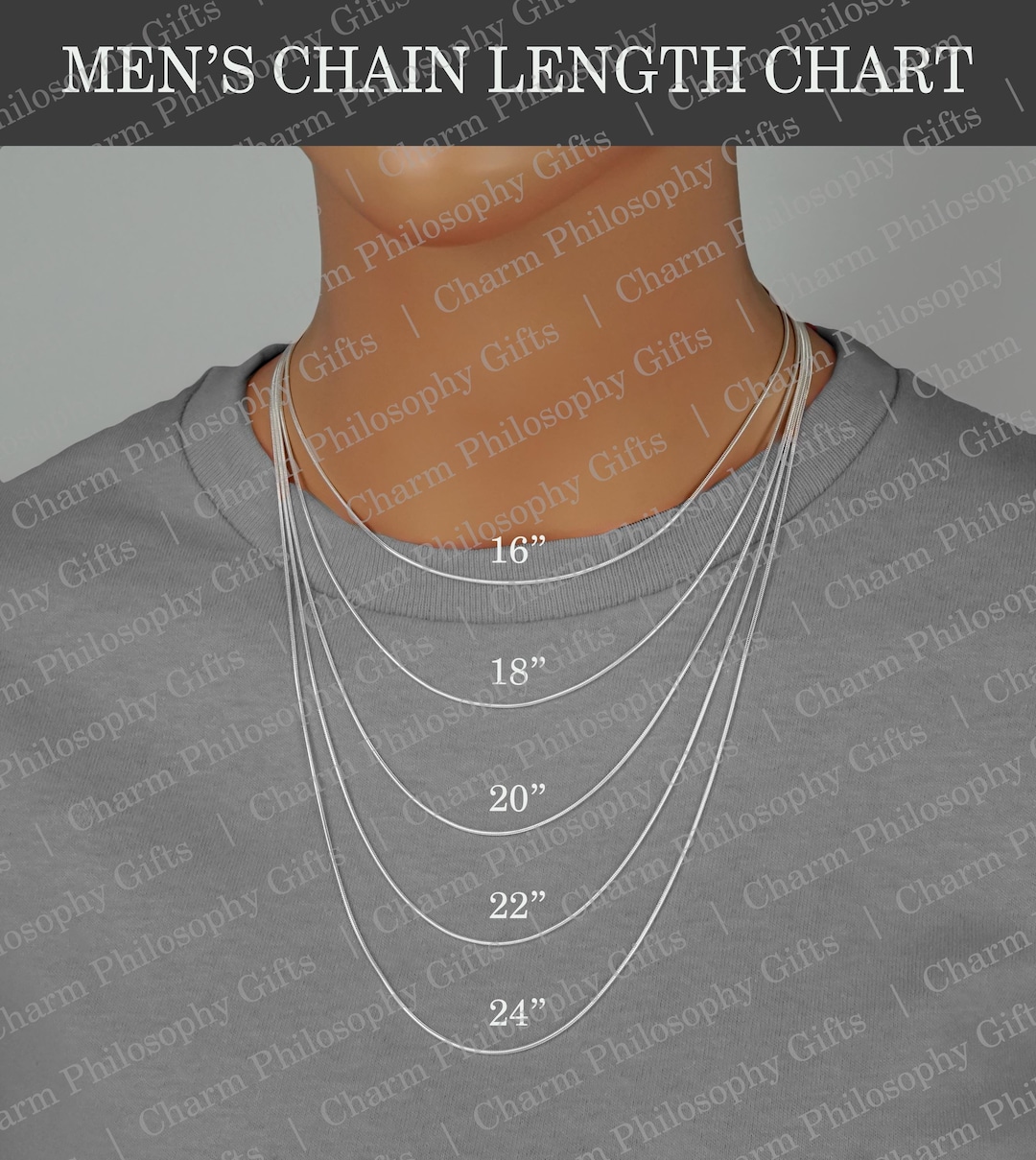Men's Necklace Chain Length Chart Size Guide Digital Download - Etsy