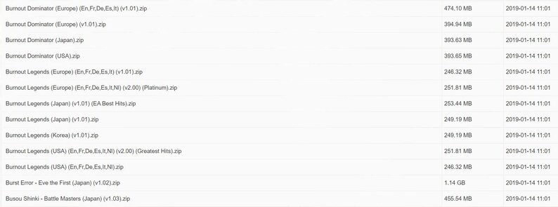 3000 PSP ISO Roms for Emulator - Etsy