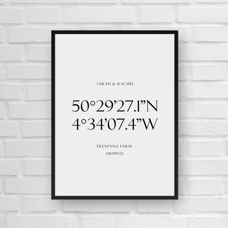Coordinates Sign - Etsy