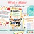 Where is the Counselor, EDITABLE Door Sign, Classroom Printables, Back ...