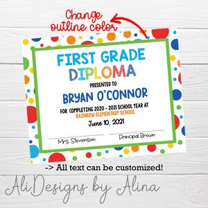 Kids Graduation PRINTABLE Invitation, EDITABLE Bundle, Diploma ...