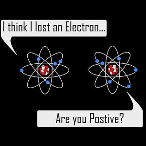 Funny Think I Lost an Electron Geek Svg and Png Digital File - Etsy