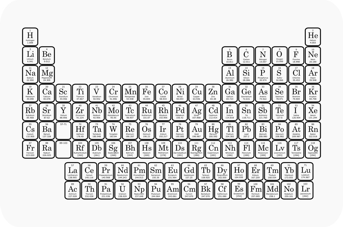 Periodic Table SVG and PNG - Etsy