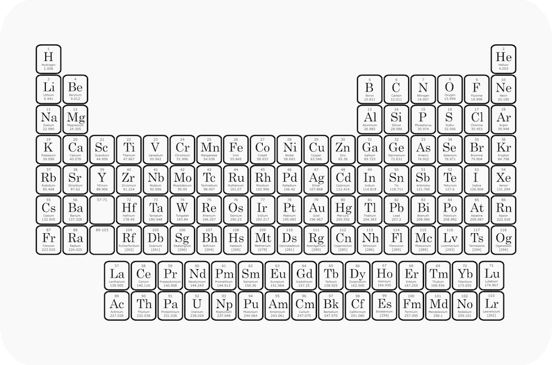Periodic Table SVG and PNG - Etsy Canada