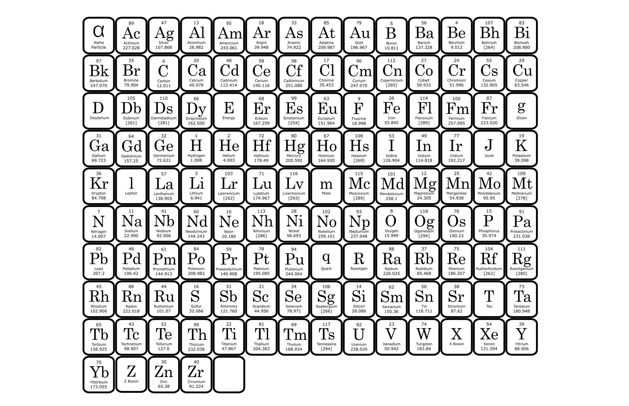 Periodic Table Individual Letters SVG and PNG. Each Letter / Square is ...