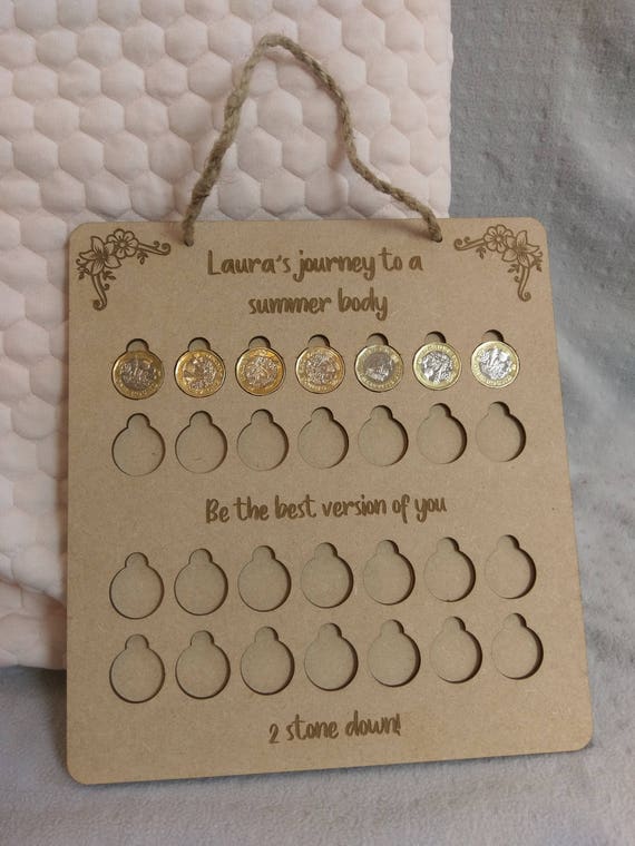 Weight Loss Reward Chart Weight Loss Tracker Diet Chart Etsy Weight Loss Reward Chart Weight Loss Tracker Diet Chart Etsy