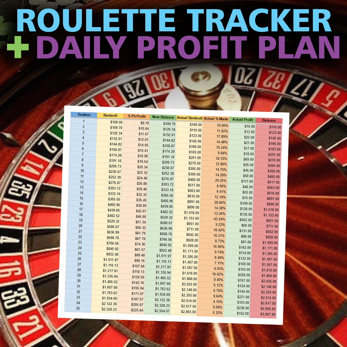 Roulette Tracker + Daily Profit Plan | Youtube Lunchmoneymo | Roulette ...