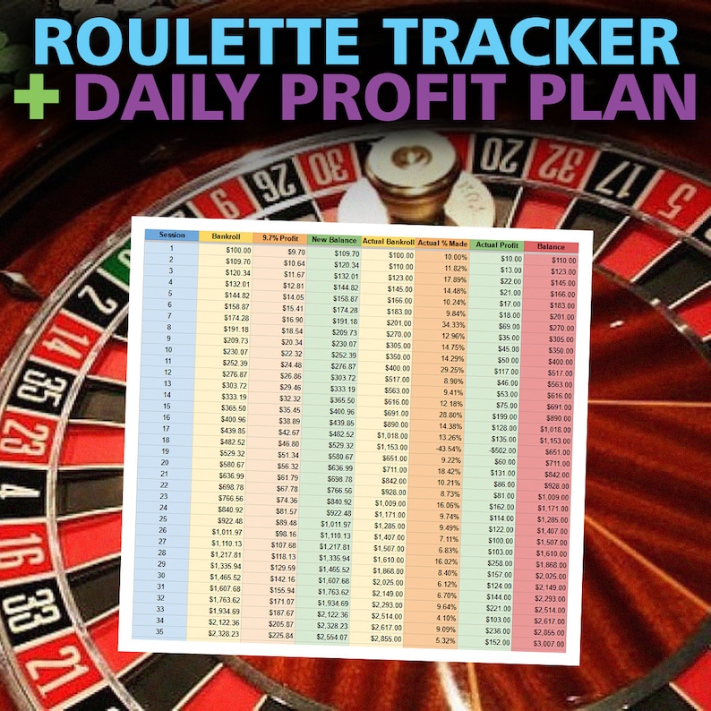 Roulette Tracker + Daily Profit Plan | Youtube Lunchmoneymo | Roulette ...