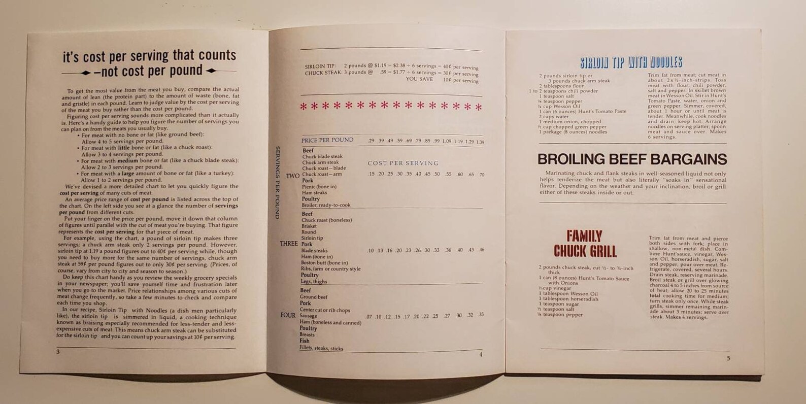 1960s 70s Hunt Wesson Guide to Low Cost Cookery Vintage Cookbook ...