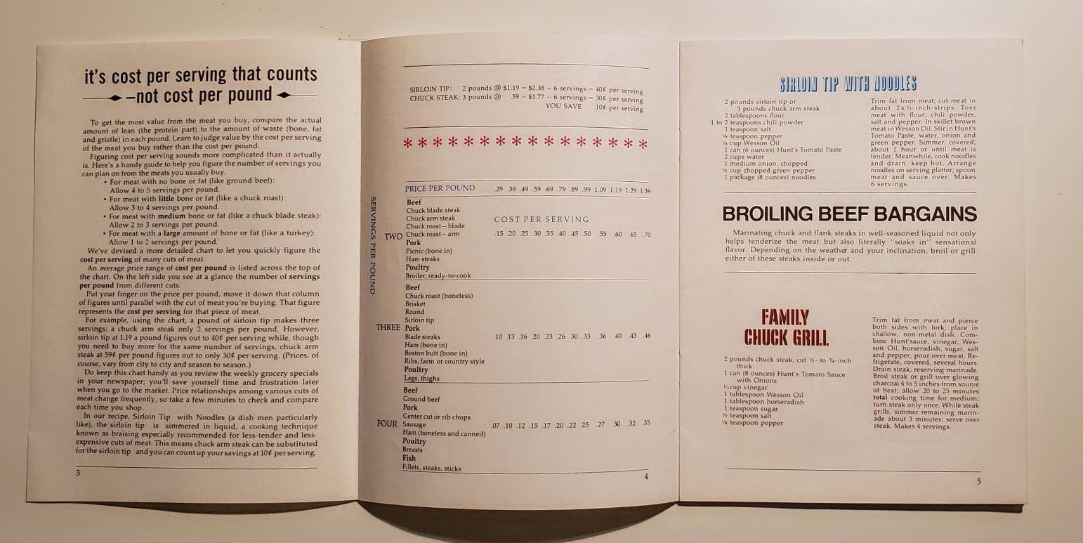 1960s 70s Hunt Wesson Guide to Low Cost Cookery Vintage Cookbook ...
