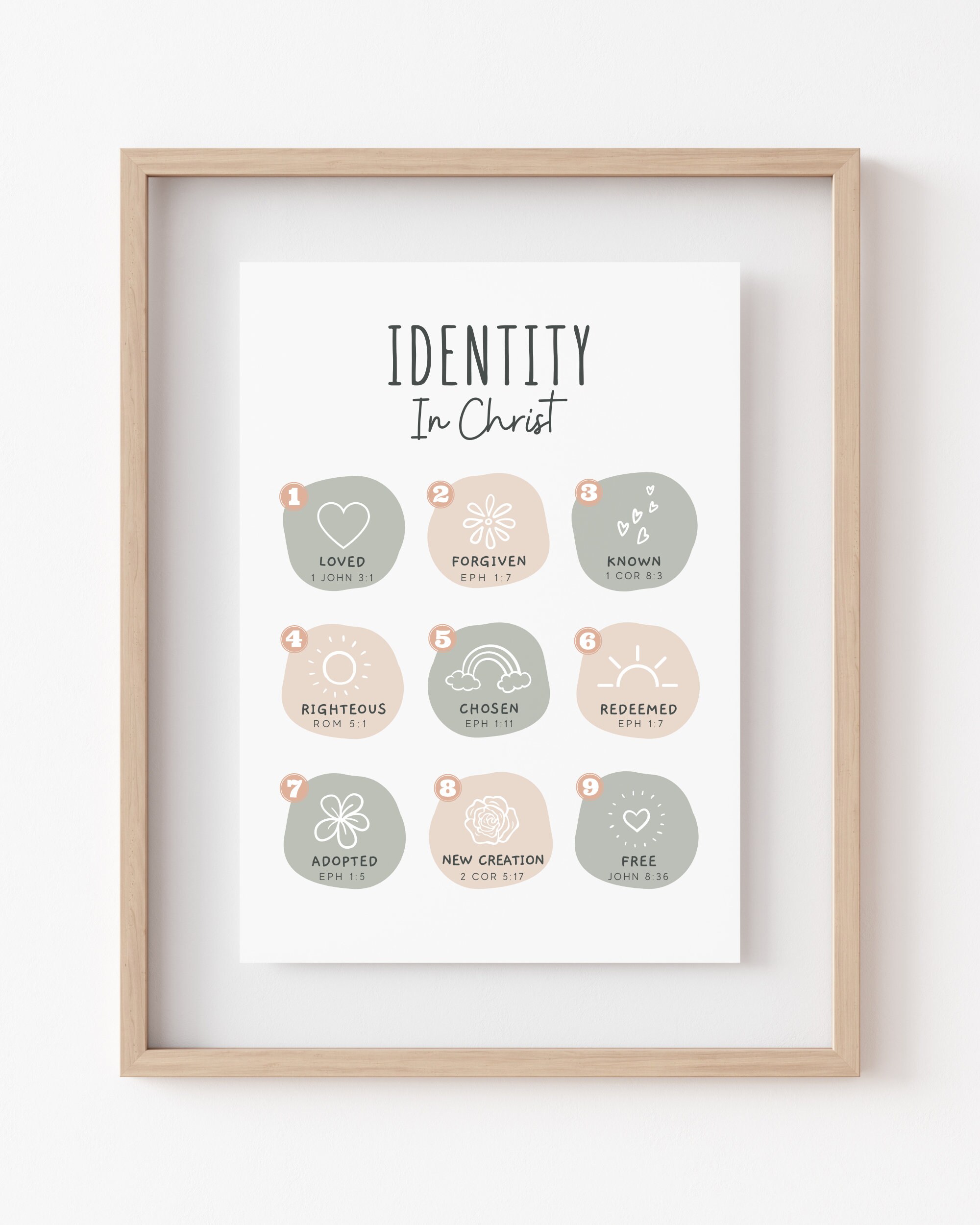 Identidad en Cristo Imprimible Quién soy En Cristo Hijo de - Etsy México