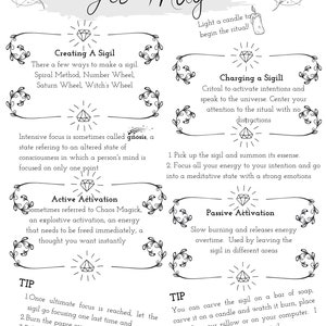 Printable Sigil Magic Worksheet - Etsy