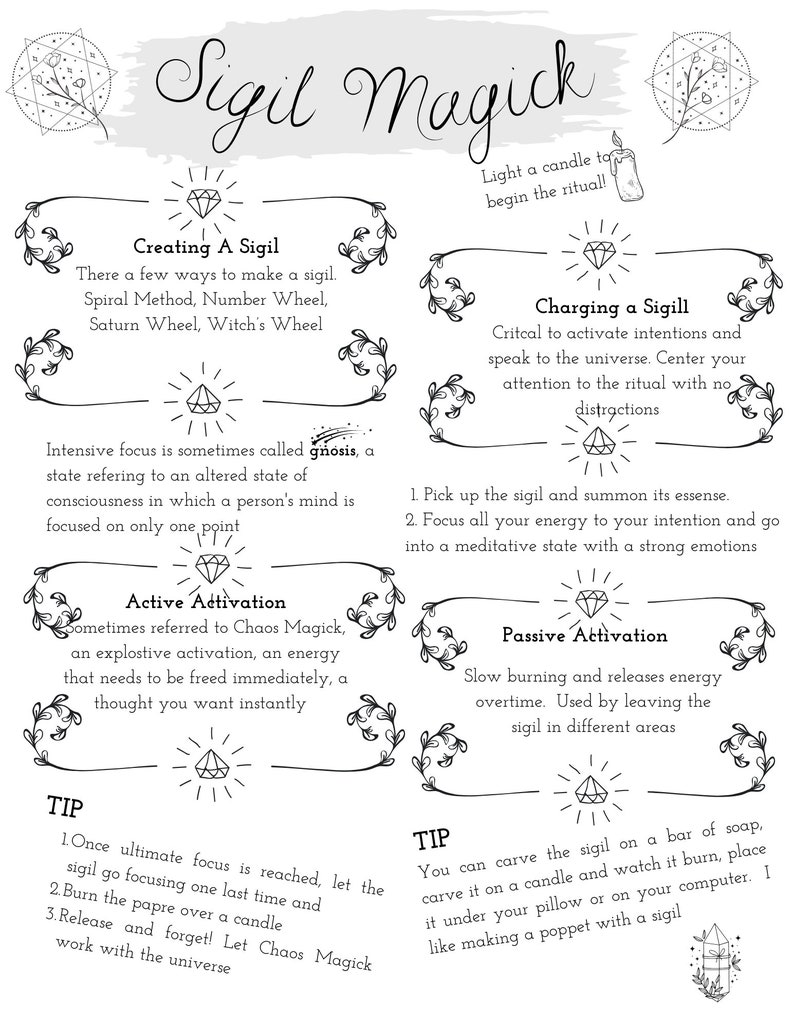 Printable Sigil Magic Worksheet - Etsy