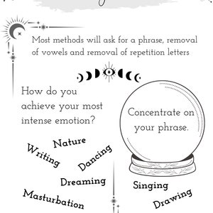 Printable Sigil Magic Worksheet - Etsy