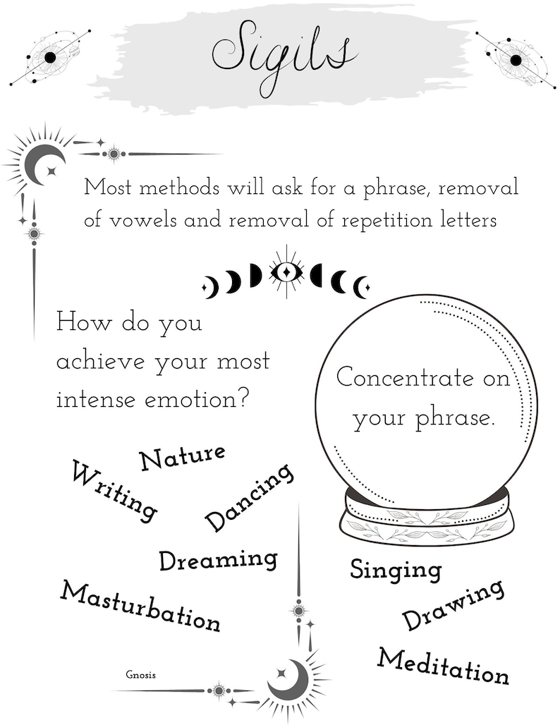 Printable Sigil Magic Worksheet - Etsy