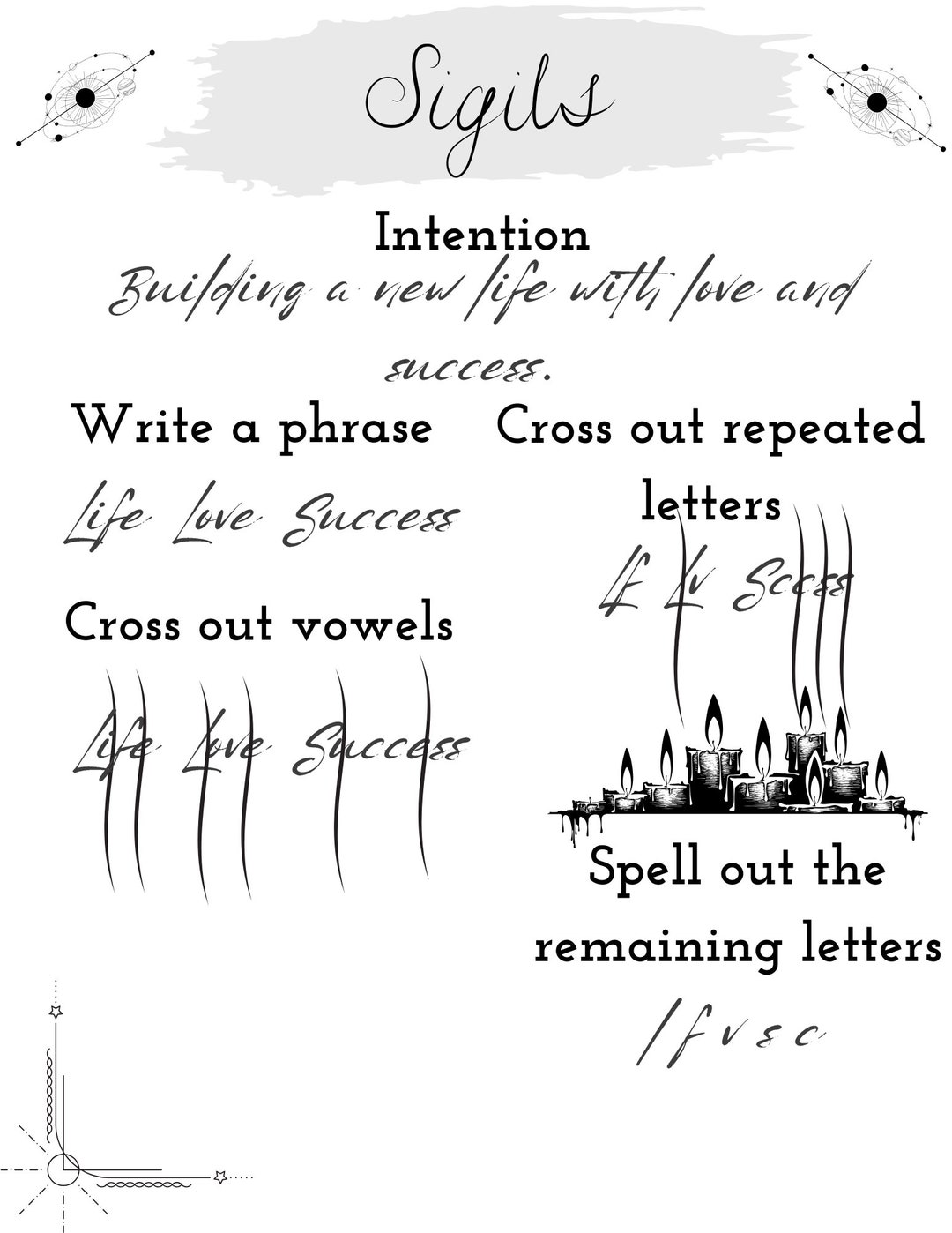 Printable Sigil Magic Worksheet - Etsy