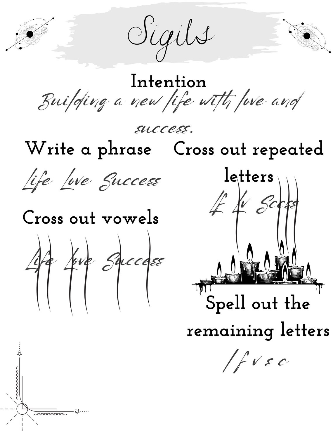 Printable Sigil Magic Worksheet - Etsy