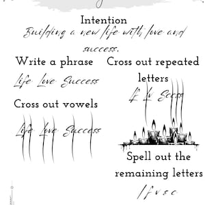 Printable Sigil Magic Worksheet - Etsy
