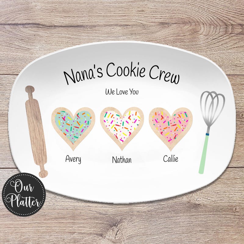 Cookie Plate - Etsy